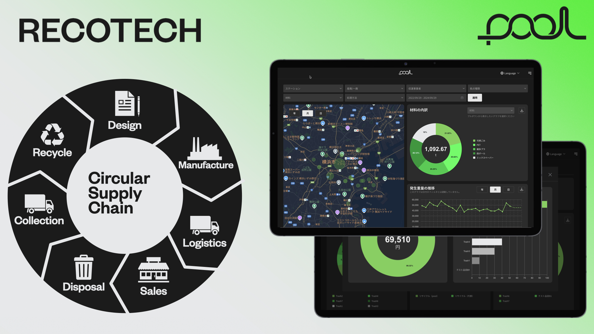 TOKYOサーキュラーエコノミーアクション | 「サーキュラーエコノミーサロン」